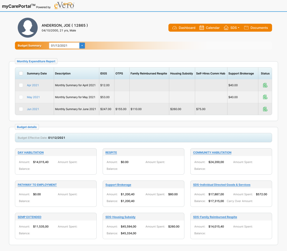 Visibility & Reporting - eVero Corporation